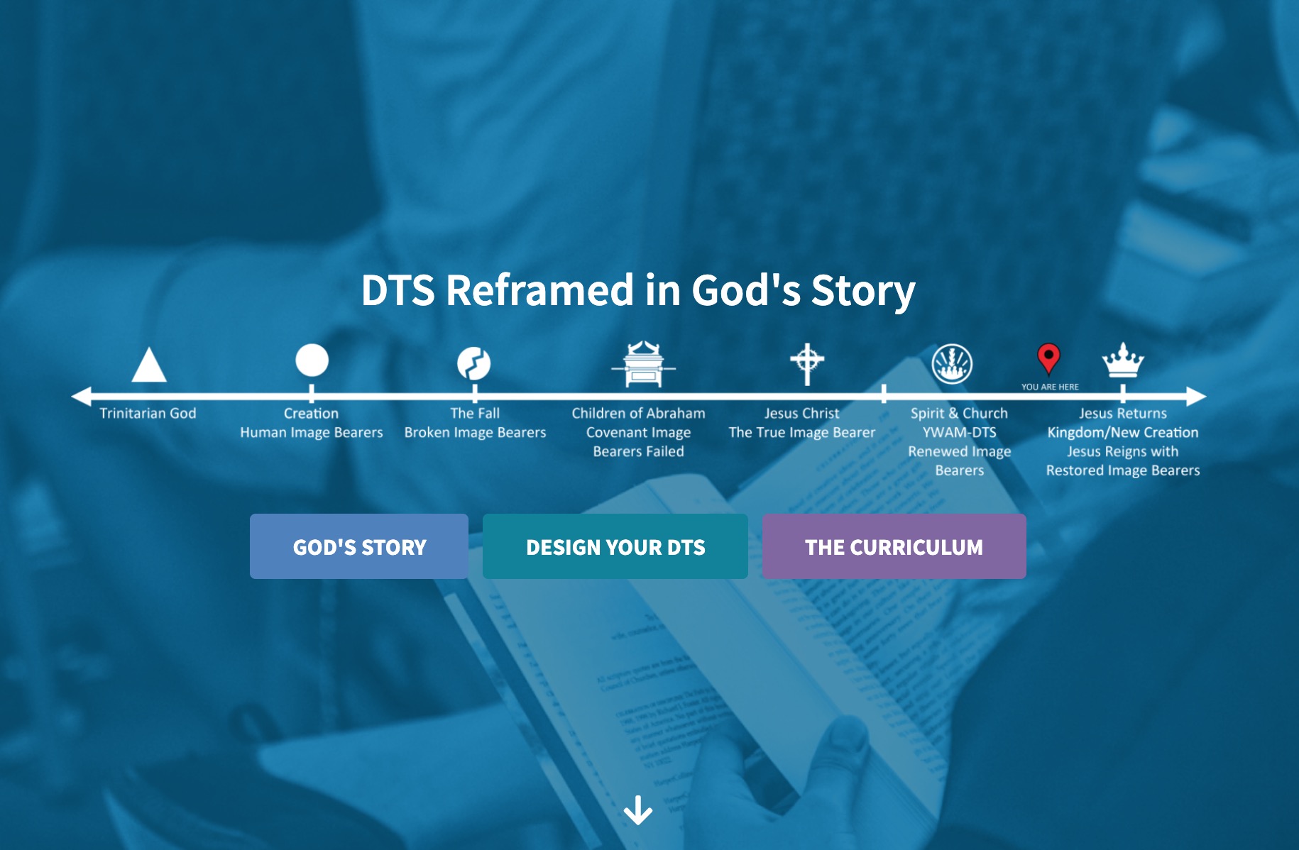 Home | YWAM DTS Reframe