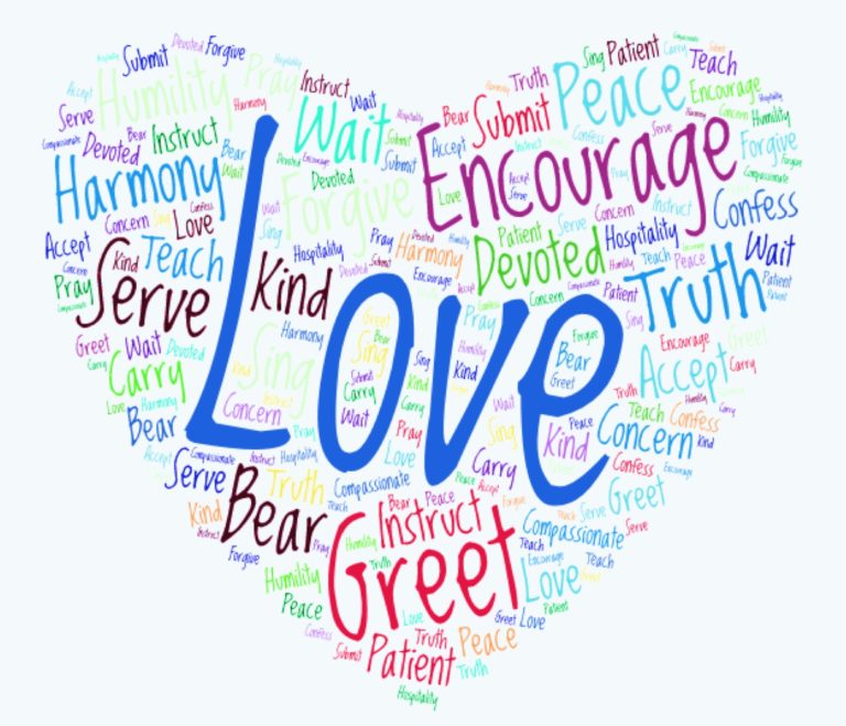 The One Another Passages | YWAM DTS Reframe